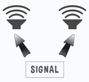 Mono vs. Stereo: Key Differences with Audio Examples – MusicStudioInsights