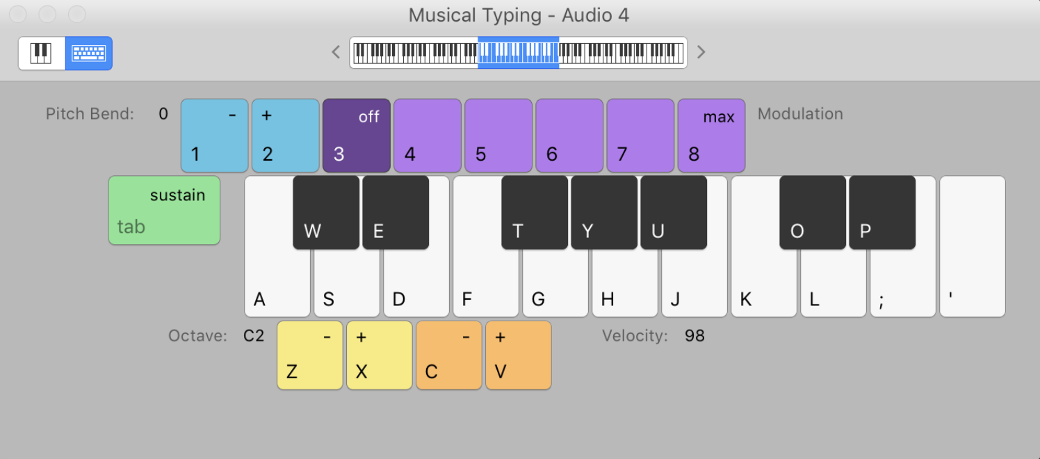 What is a MIDI Keyboard and Do I Need One to Produce Music ...